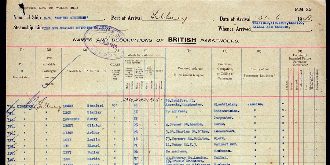 Voices of the Windrush Generation | The National Archives